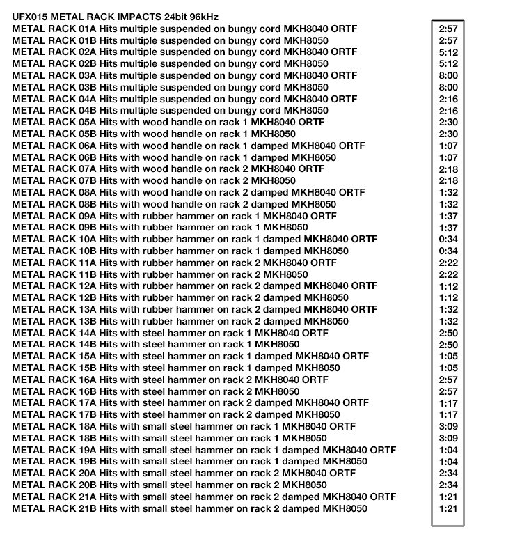 UFX015 METAL RACK IMPACTS – HISSandaROAR
